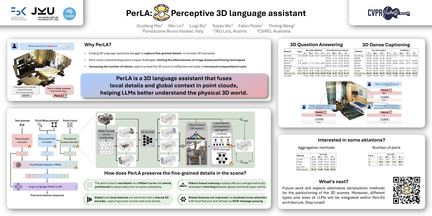 CVPR Poster PerLA: Perceptive 3D Language Assistant